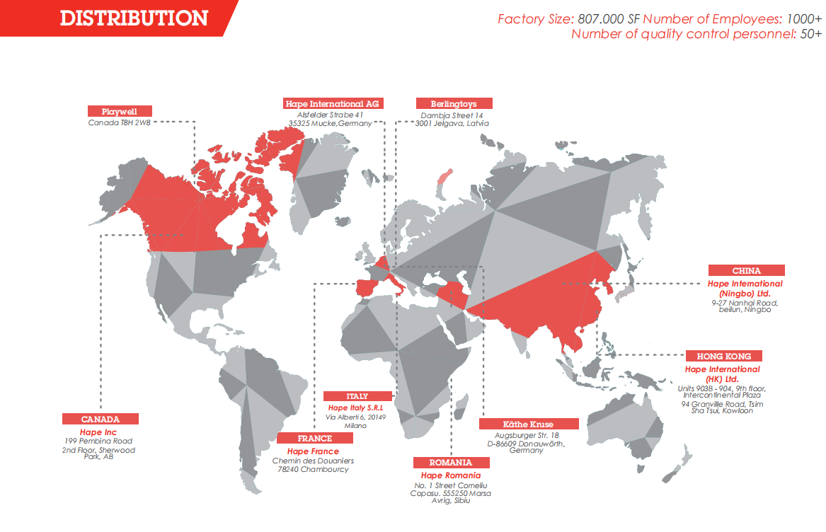 About Hape – HapeToys